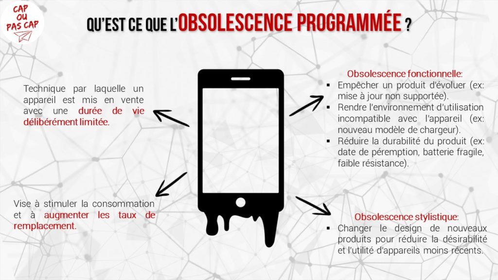 Obsolescence Programmée: Thème de la semaine du 28/01 | Cap ou pas cap